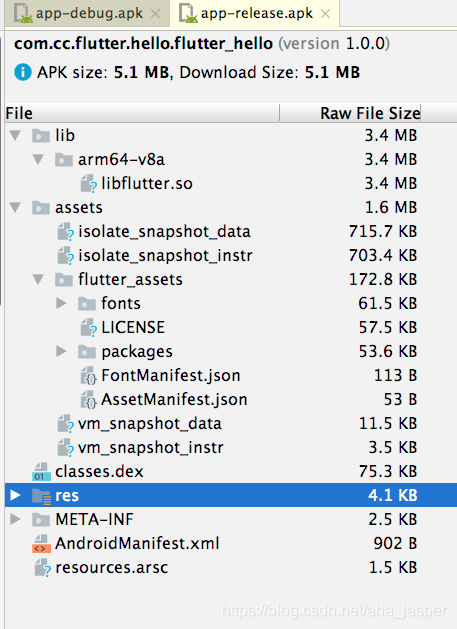 Flutter(3) — 编译和运行_flutter需要编译吗-CSDN博客