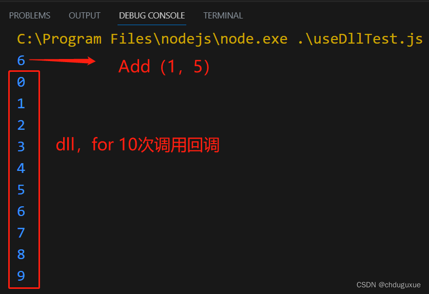 dll调用nodejs的回调函数_ffi dll回调函数-CSDN博客