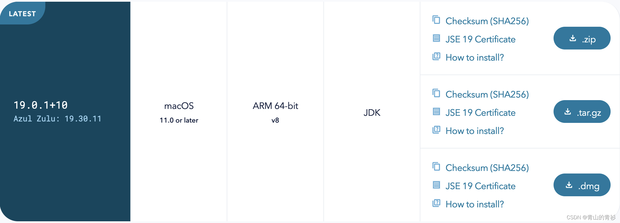 【Java环境配置+VScode运行】Macbook M1_macbook vscode配置java环境-CSDN博客