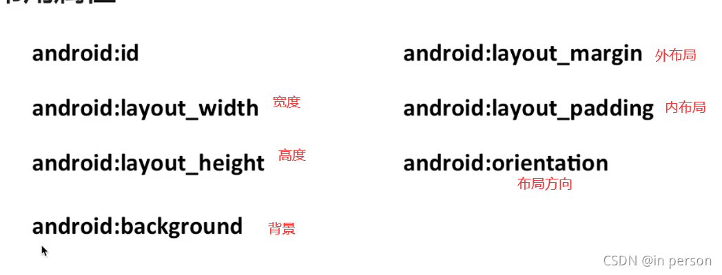 Android studio基本讲解_android studio ondestroy-CSDN博客