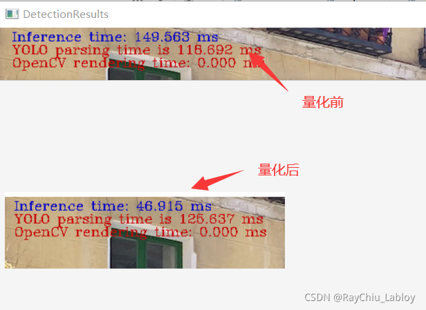 使用OpenVINO的pot组件量化yolo5s模型由FP32到int8_openvino fp32转int8-CSDN博客