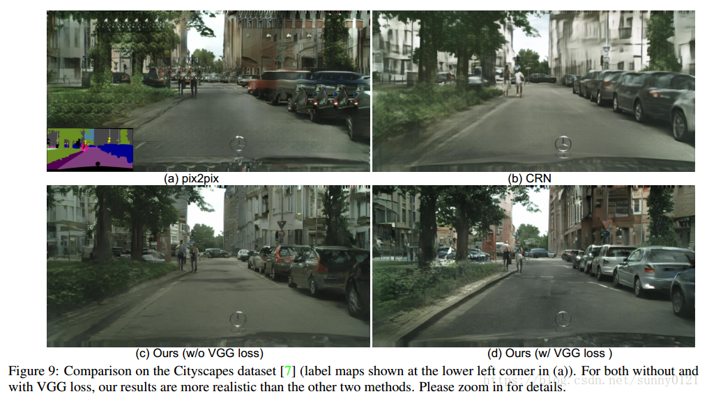 《High-Resolution Image Synthesis and Semantic Manipulation with Conditional GANs》论文笔记-CSDN博客