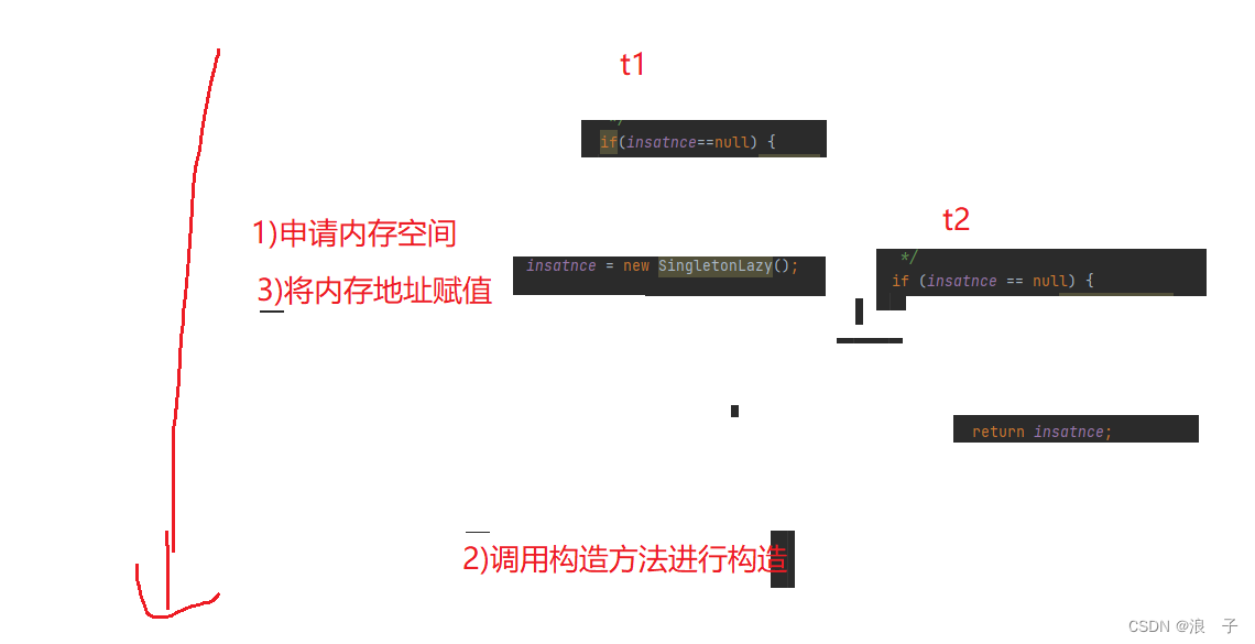 JAVAEE-6-多线程案例-CSDN博客
