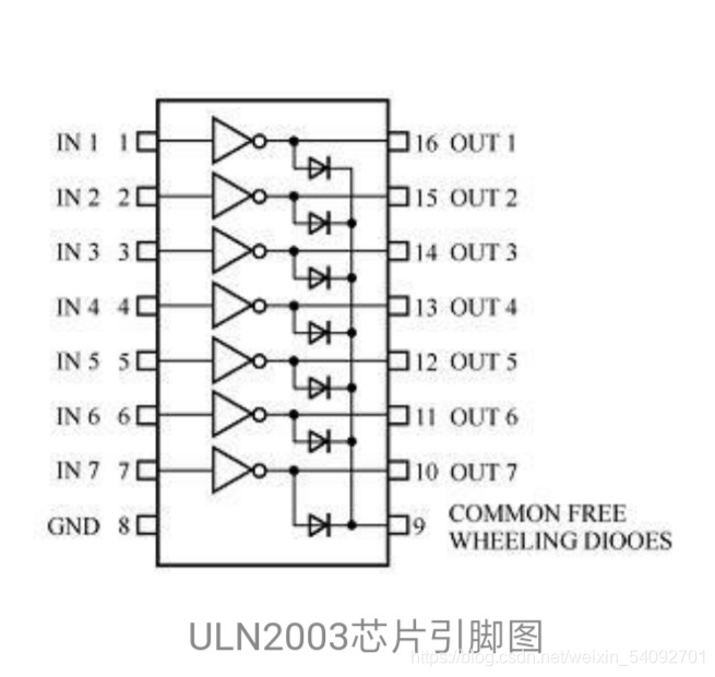 单片机学习笔记———ULN2003D有什么作用-CSDN博客