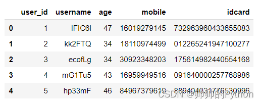 Python数据分析实战【七】：用Python实现对Excel文件中的数据进行md5加密【文末源码地址】_python 读取excel 加密 md5 输出-CSDN博客