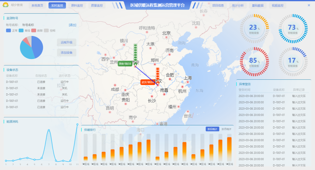 UI惊艳！WPF+GIS物联网项目，开源爆火！-CSDN博客