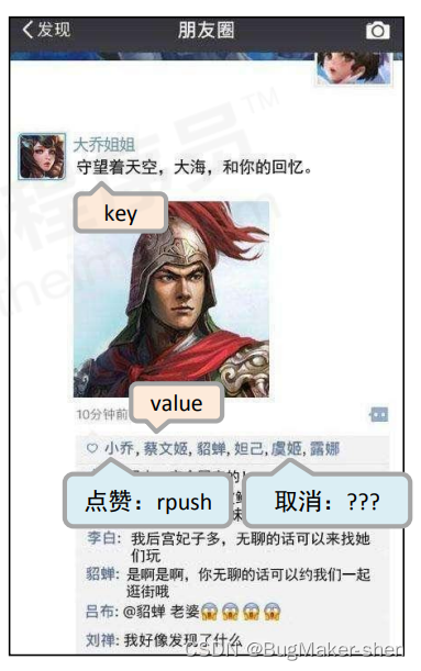 Redis List数据类型java操作redis保存list变成了string Csdn博客