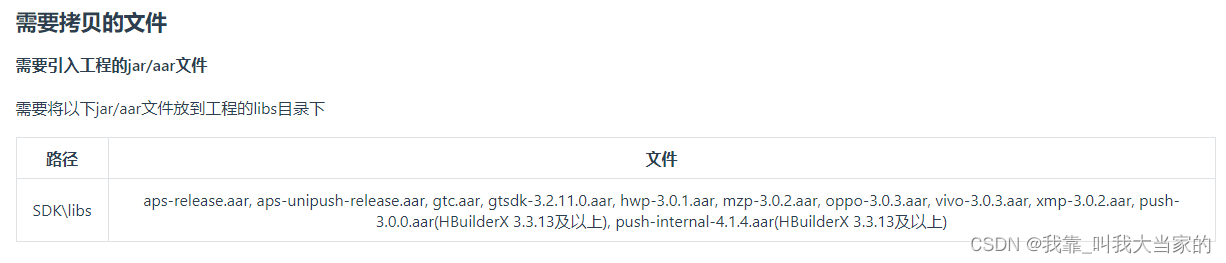uniapp使用unipush推送及java后台推送代码(含本地打包apk使用unipush推送)_unipush使用后端-CSDN博客