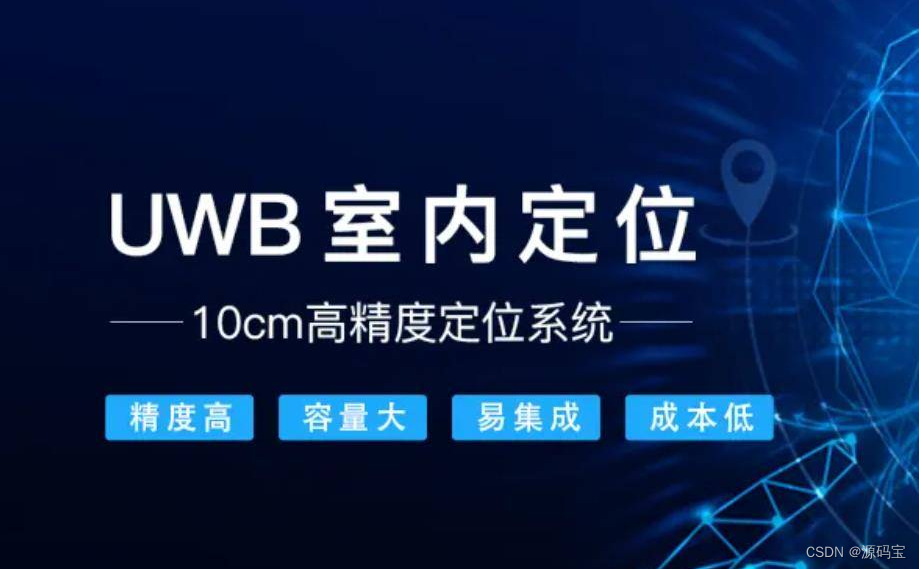 语言Java+ 前端vue+ 技术架构spring boot智能定位管理系统源码UWB定位技术_记录实时位置信息 架构-CSDN博客