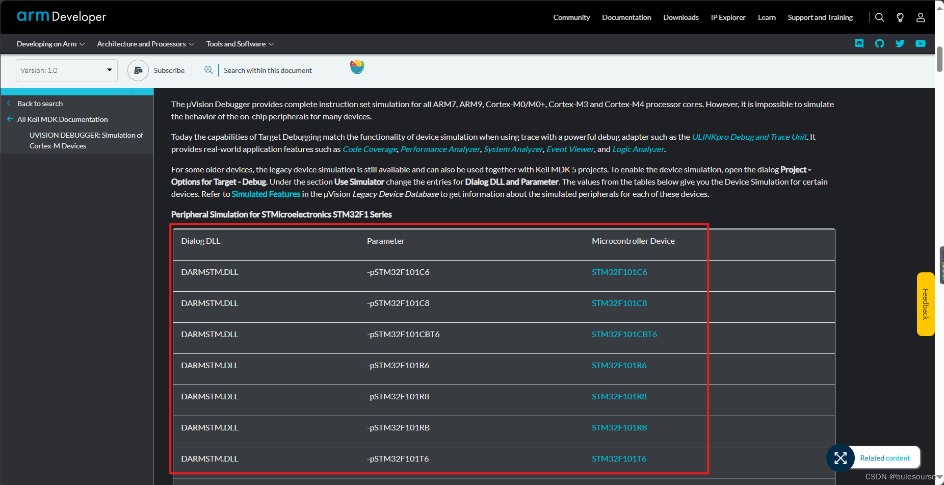 keil5软件仿真 Logic Analyzer 出现unknown signal，改DLL及参数后还是不行_keil逻辑分析仪unknown signal-CSDN博客