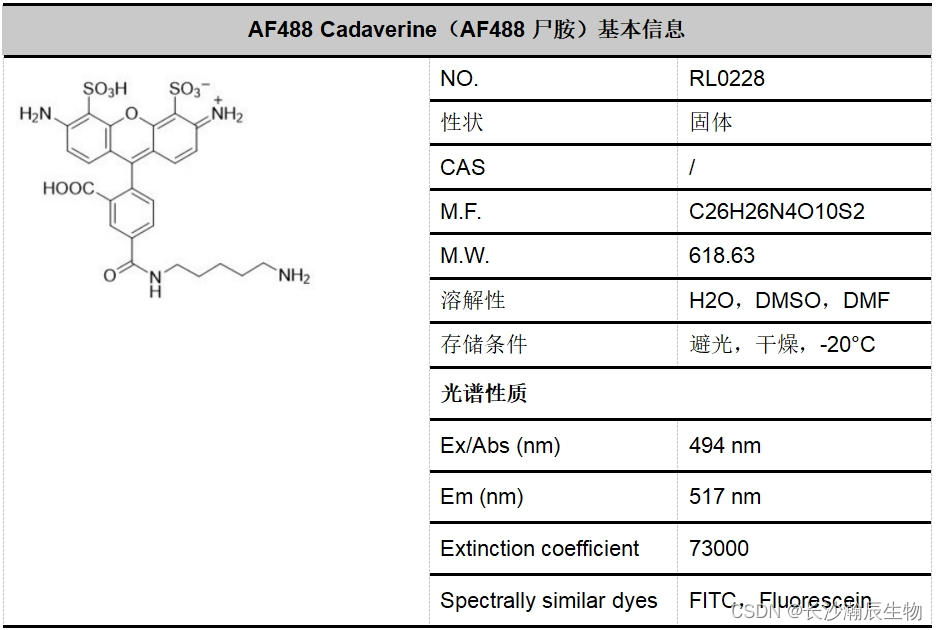 Alexa Fluor 488 Cadaverine（AF 488 Cadaverine、AF488尸胺）_af488 cadaverine ...