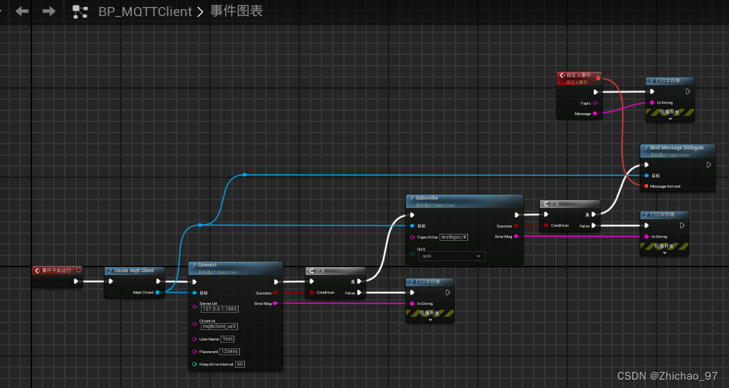 【UE+MQTT】Mqtt Client插件使用记录_ue mqtt-CSDN博客