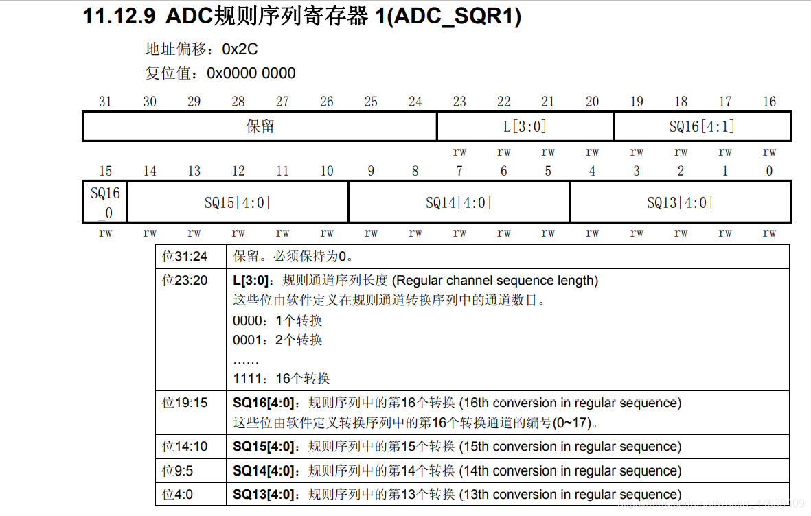 STM32F103_ADC电压采集_stm32adc采集电压-CSDN博客