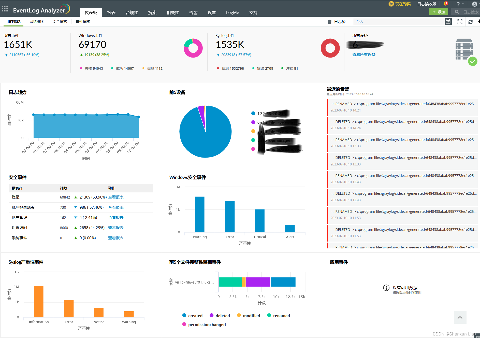How To Install And Eventlog Analyzer Manageengine Manageengine Eventlog Analyzer Csdn博客