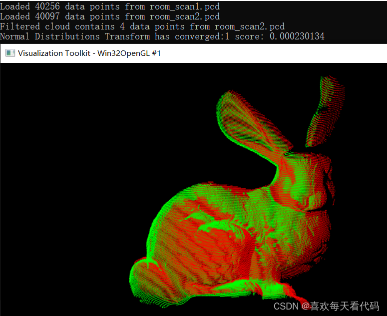 NDT点云配准详解-CSDN博客