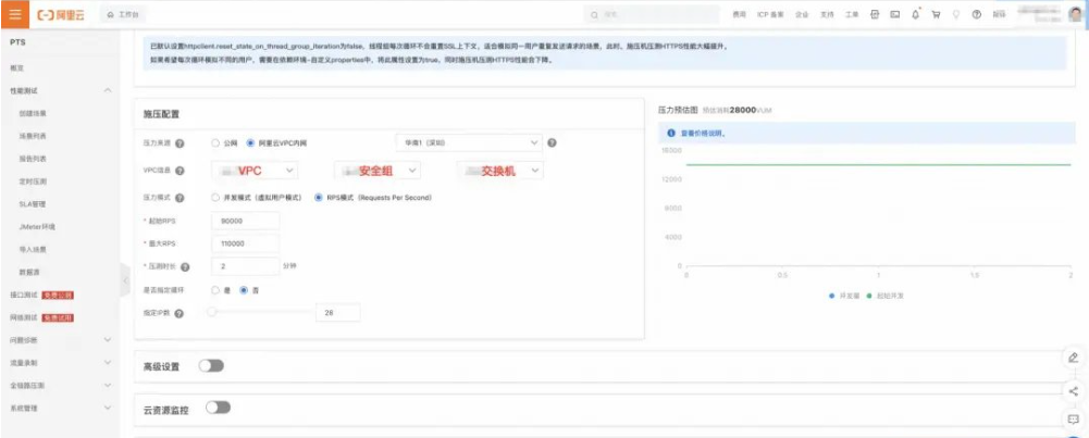 使用JMeter场景压测RocketMQ最佳实践_jmeter mq压测-CSDN博客