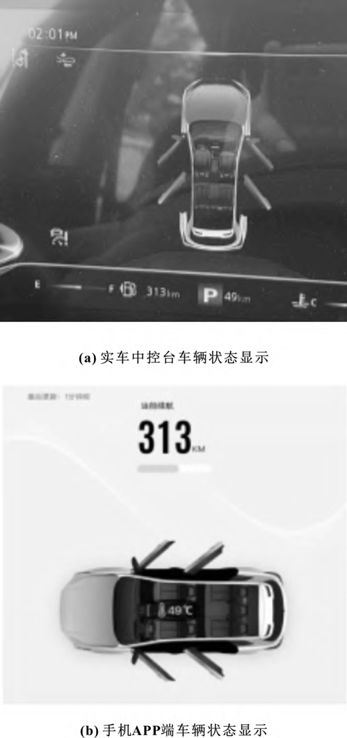 T-BOX 车载网联终端设计_mdm9628-CSDN博客