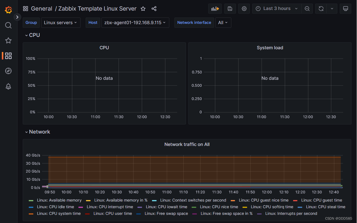 监控平台zabbix对接grafana_zabbix接入grafana-CSDN博客