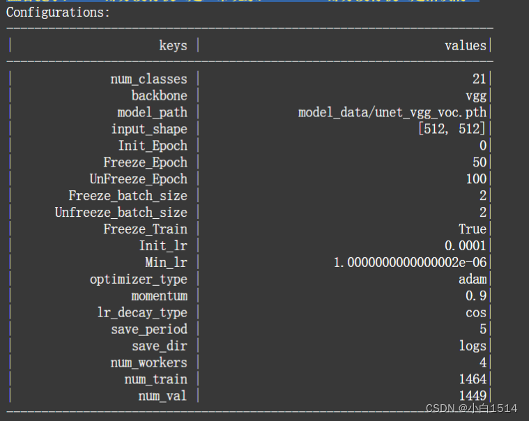 计算机视觉实验5——基于Unet模型的语义分割任务_unet pascal-CSDN博客