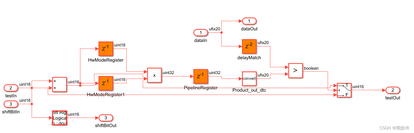 Optimizing Generated HDL Code学习_hdlsetuptoolpath-CSDN博客