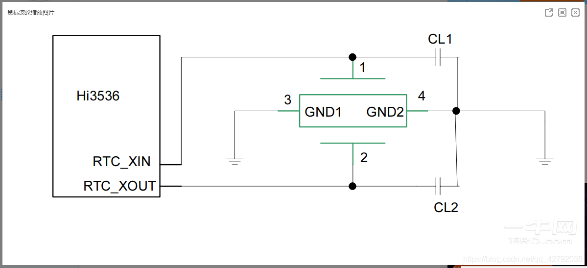海思hi3536 RTC 数据手册_hi3536rbcv100手册-CSDN博客