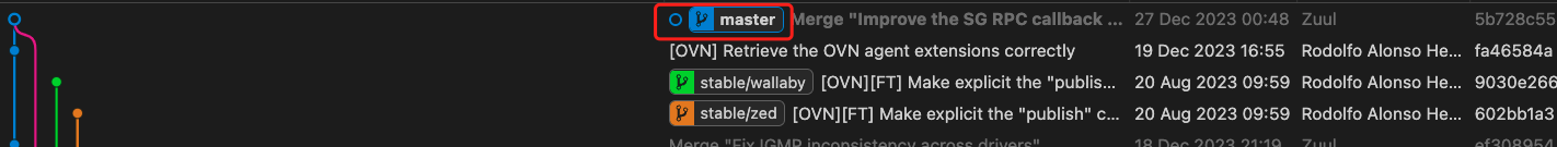 GitGraph插件指南：理解并操作Git分支的可视化工具-CSDN博客