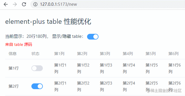 Vue3 Table 性能优化，减少 85% 渲染耗时_vue3 el-table大数据性能-CSDN博客