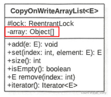 并发安全CopyOnWriteArrayList与ReentrantReadWriteLock详解-CSDN博客