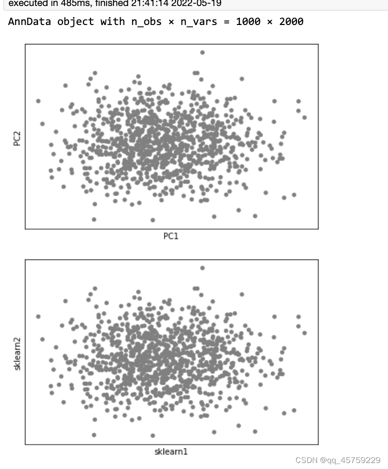 scanpy hvg PCA辨析总结_sc.tl.pca-CSDN博客
