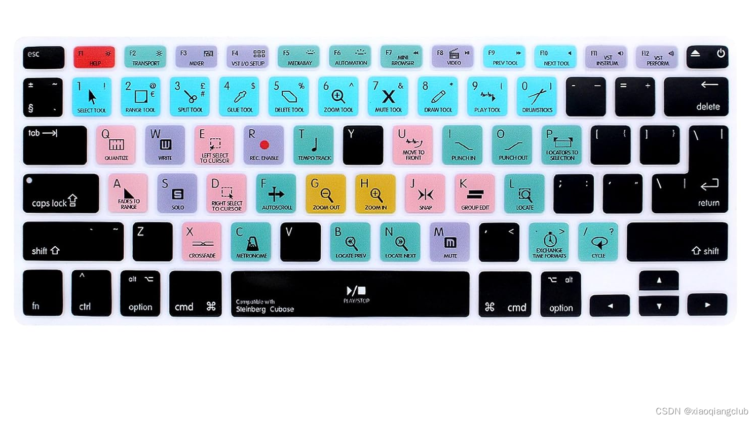 PySide6/PyQt6如何设置全局热键，全局热键！_PySide/PyQt宝典-CSDN专栏