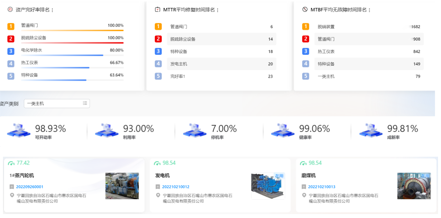 EAM与IOT融合，用友BIP资产云助力设备智慧运维！_eam和iot-CSDN博客