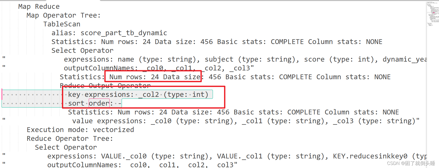 摸鱼大数据——Hive调优16-19-CSDN博客