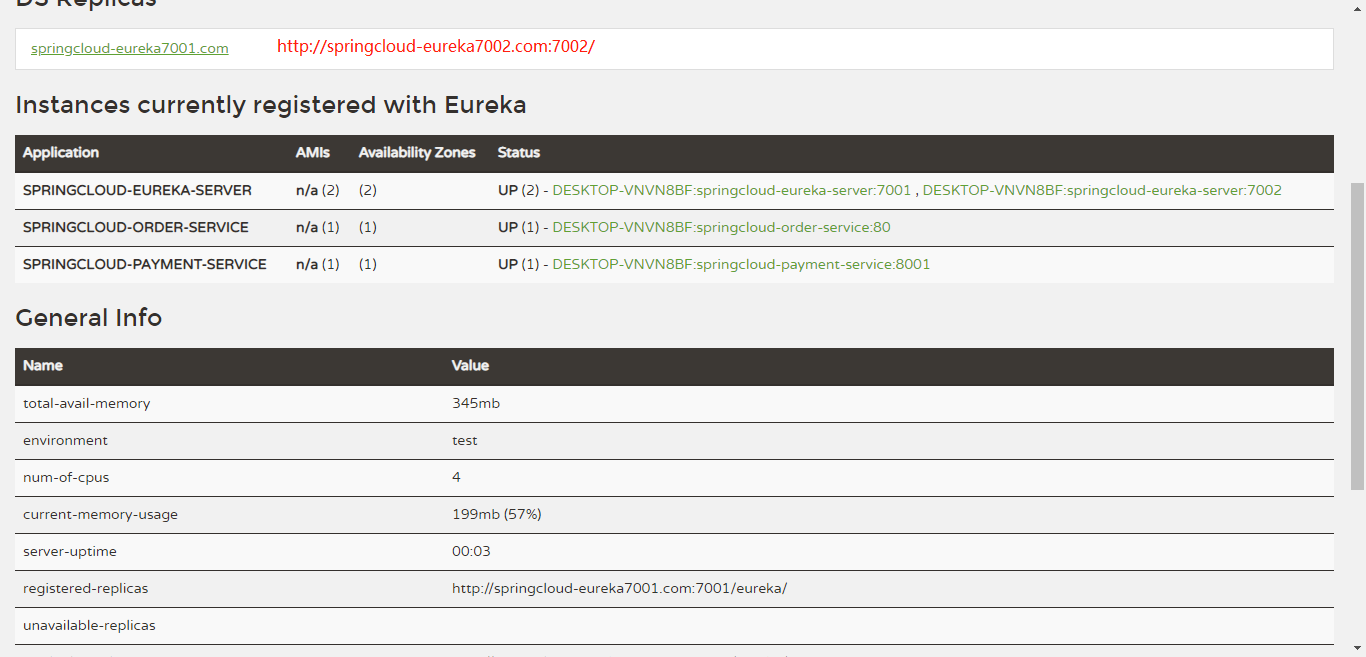 【Hoxton.SR1版本】Spring Cloud Eureka服务注册中心集群搭建_eureka hoxton.sr1-CSDN博客
