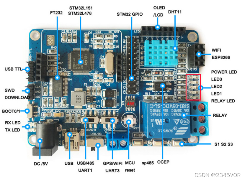 【BC20开发板的NB和GPS的硬件调试】_bc20无线通信模块原理图-CSDN博客
