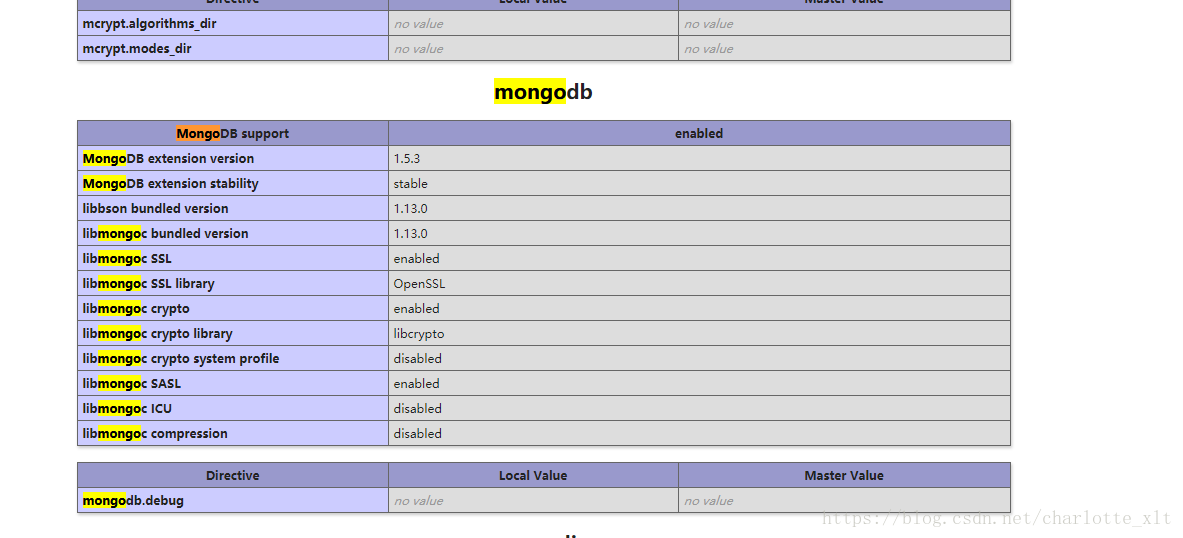 php7 mongoDB 的使用_php7 mongodb client-CSDN博客