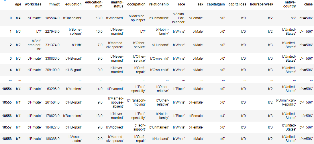 Pandas直接读取arff格式的文件_arff2pandas-CSDN博客