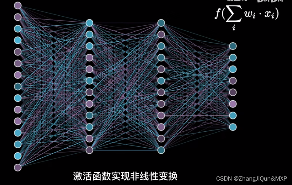 Gan：对抗生成网络前向传播和后巷传播的区别gan反向传播过程 Csdn博客 