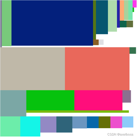 Python 二叉树算法解决二维装箱问题 (2d bin-packing problem)_2d bin packing-CSDN博客