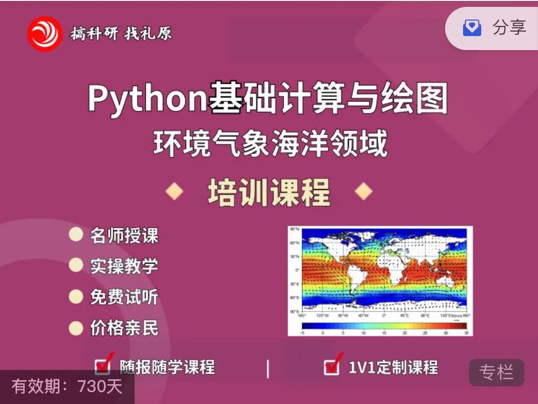Python语言基础与气象应用python处理气象数据画图python画全球年平均气温 Csdn博客