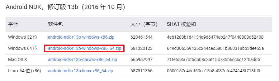Unity Il2cpp方式打包问题记录，unable To Detect Ndk Version，il2cppexe已停止工作 Csdn博客