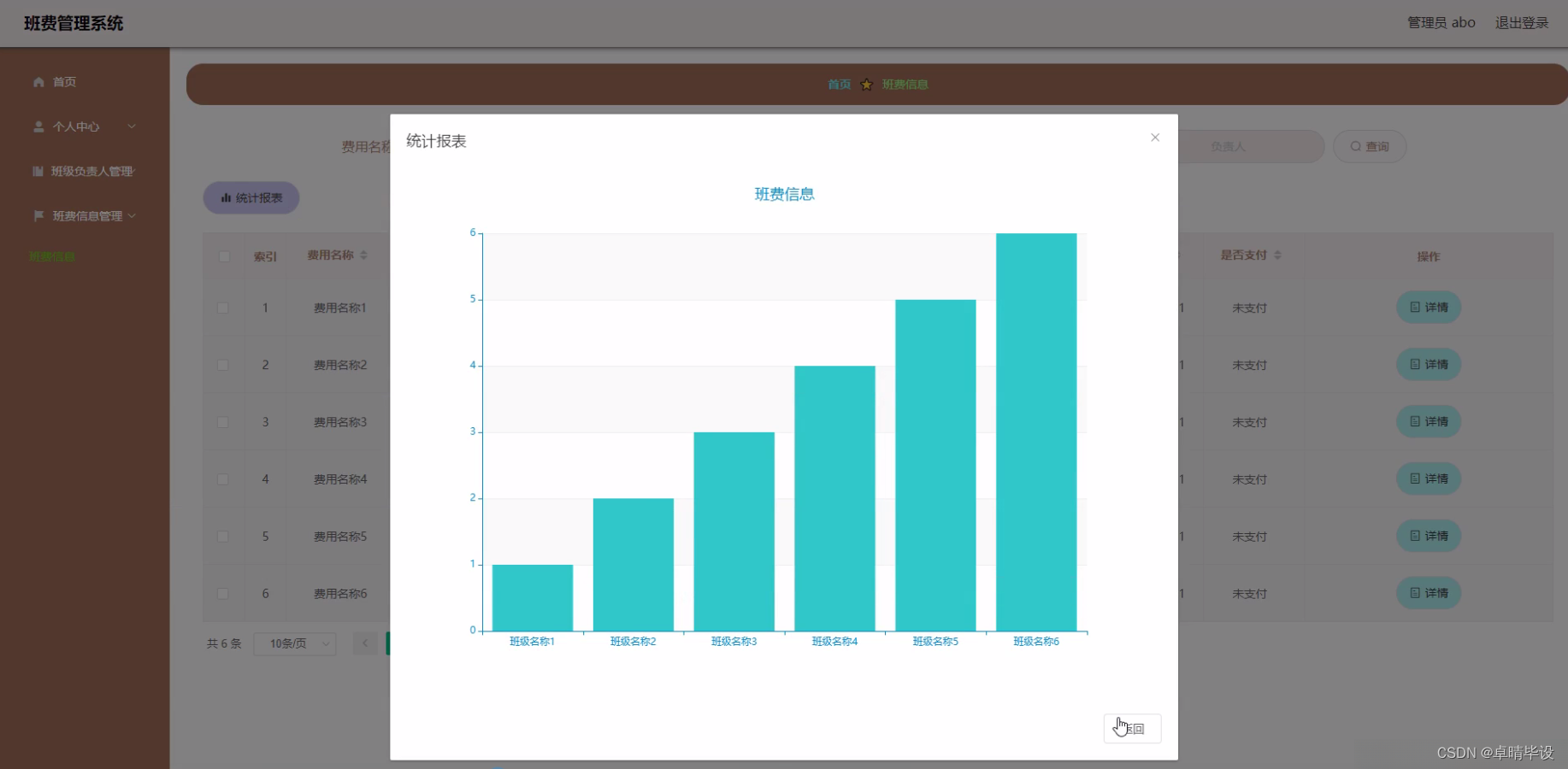 springboot/java/php/node/python班费管理系统【计算机毕设】-CSDN博客
