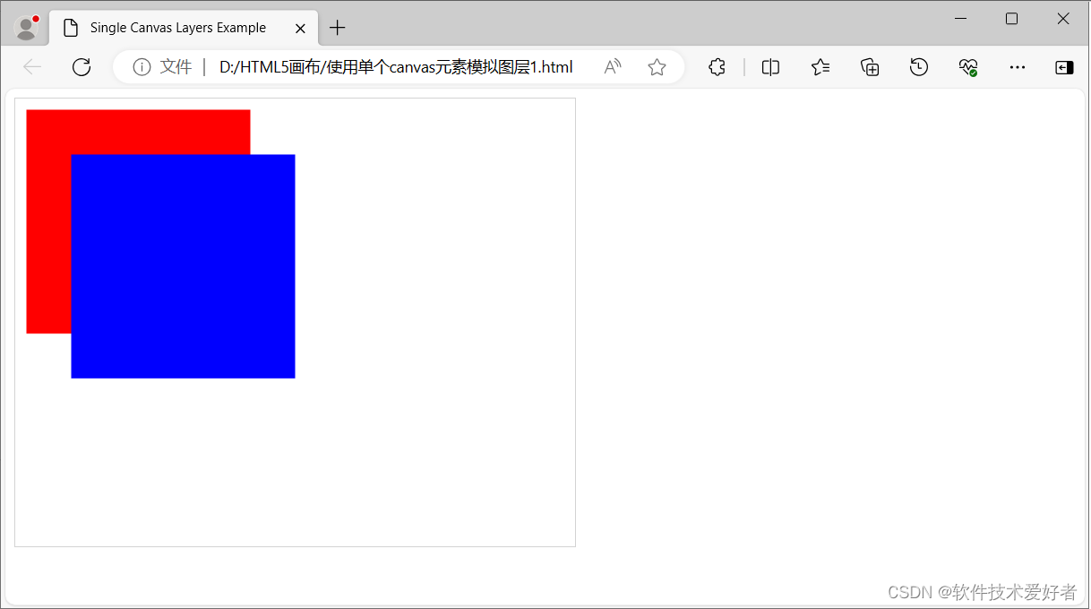 使用html5画布（canvas）模拟图层（layers）效果 Csdn博客 9115