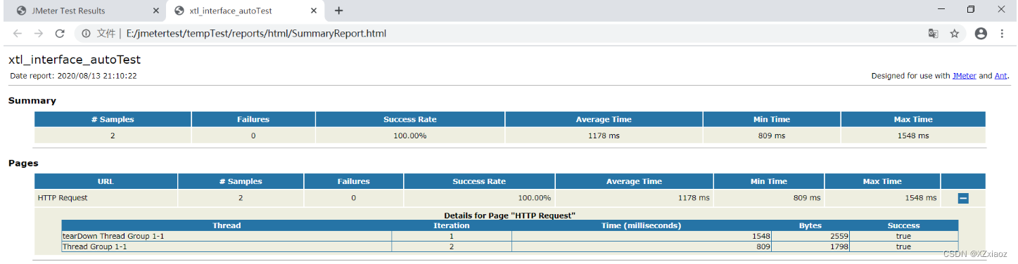 jmeter+ant接口测试之修改build.xml，优化测试报告，展现更详细的信息_jmeter build.xml-CSDN博客