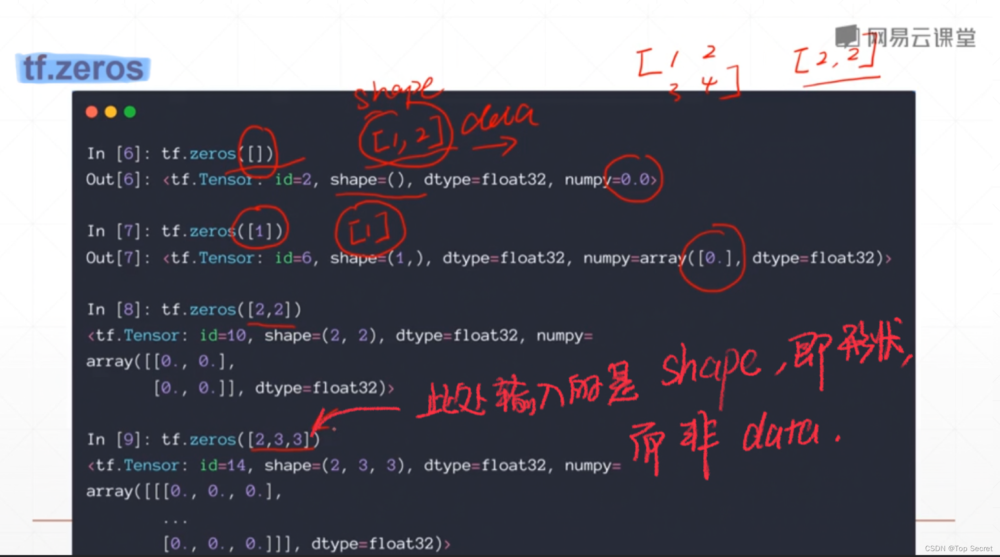 Tensorflow(01)——基础操作_tensorflow1.0教程-CSDN博客
