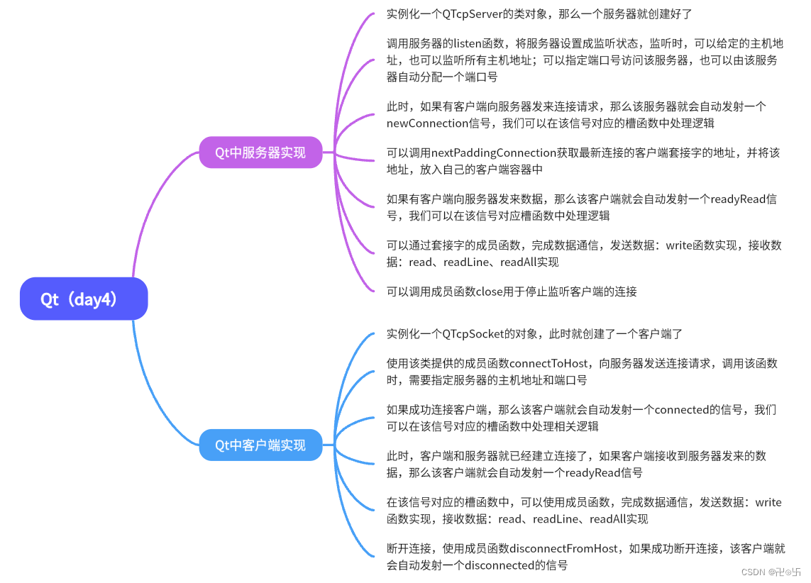 QTTCP服务器与客户端通信及实时时钟示例,-CSDN博客