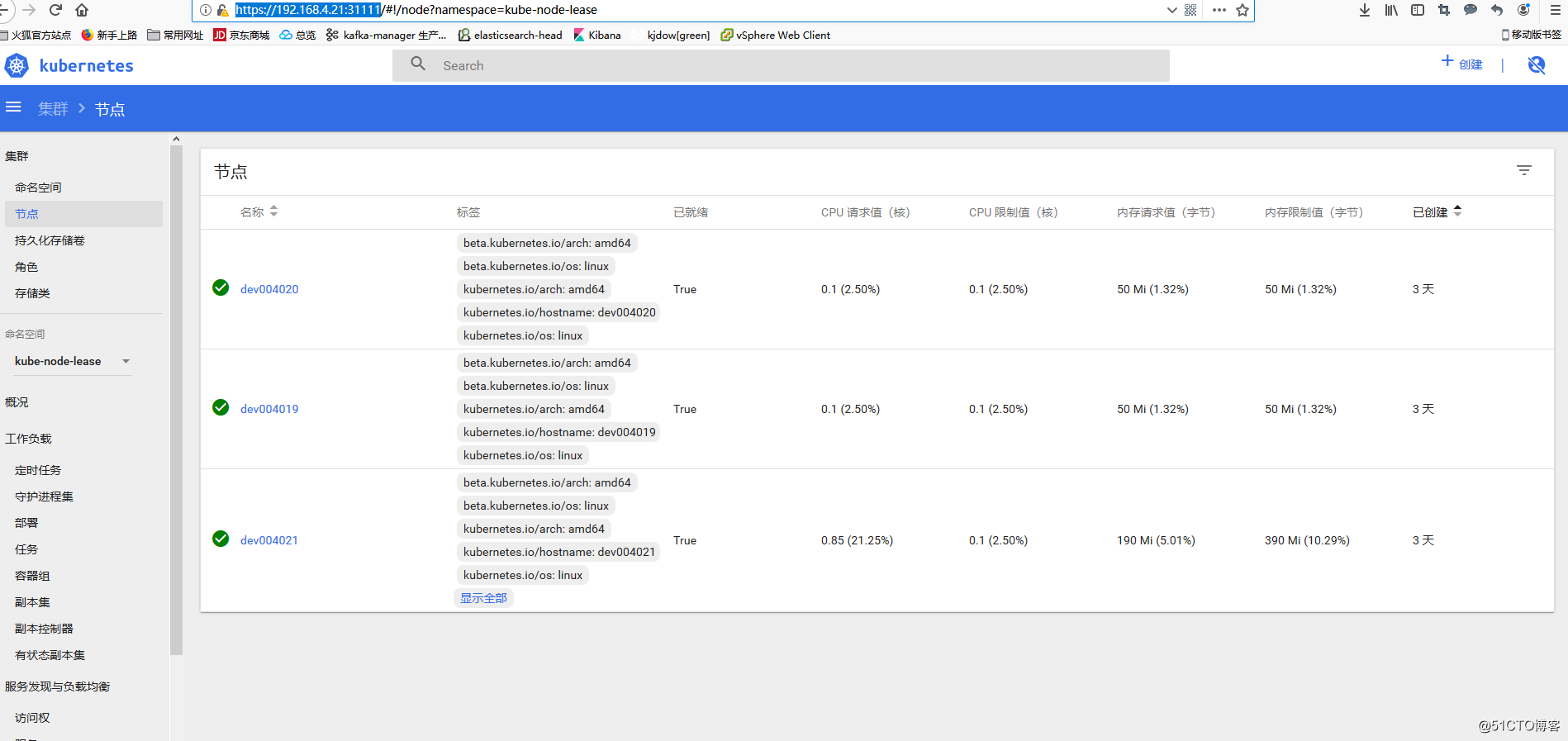 Kubernetes Dashboard可视化插件和Heapster监控组件部署（二）-CSDN博客