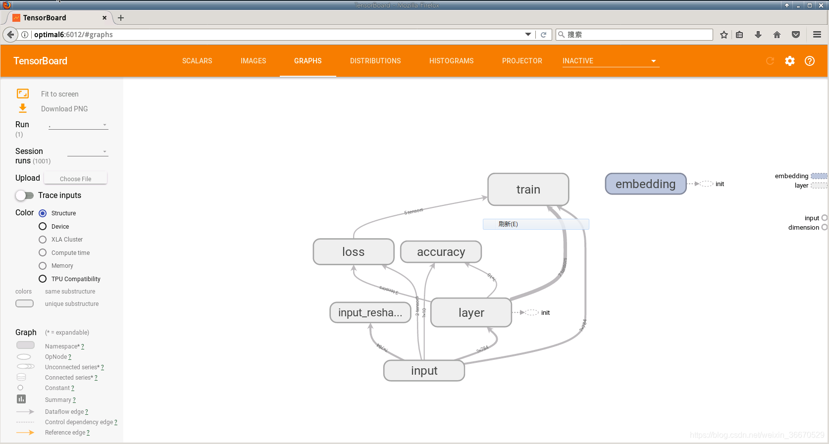 tensorboard快速上手教程_tensorboard教程-CSDN博客