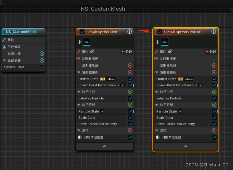 【UE Niagara 网格体粒子系列】02-自定义网格_niagara更改网格体-CSDN博客