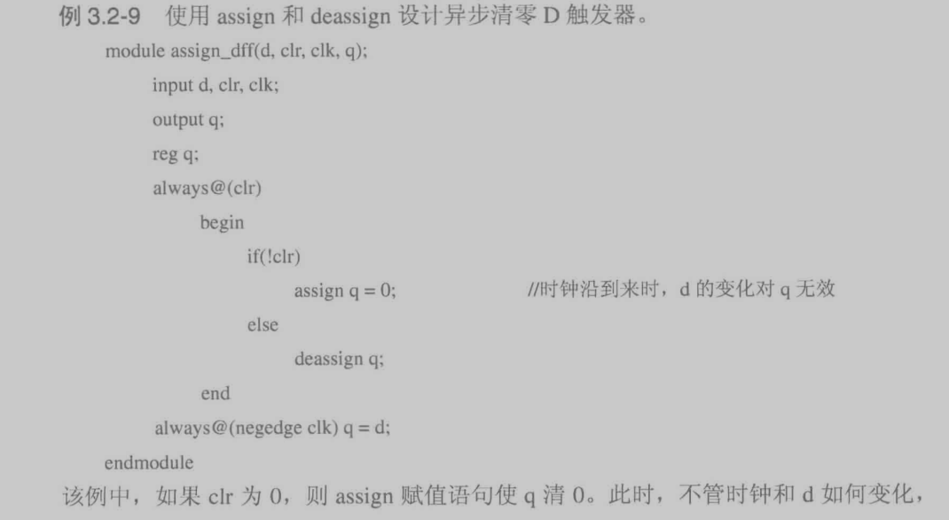 Ic验证必备的verilog知识(一):verilog Hdl基础知识verilog 符号 Csdn博客