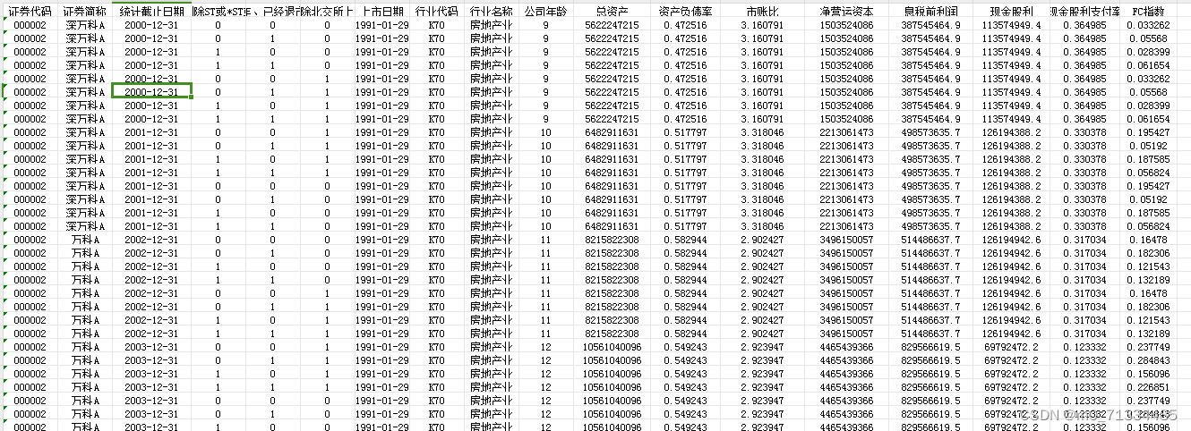 2000-2022年上市公司融资约束指数（KZ、SA、FC和WW指数）（含原始数据、方法说明和计算结果）_融资约束fc指数-CSDN博客